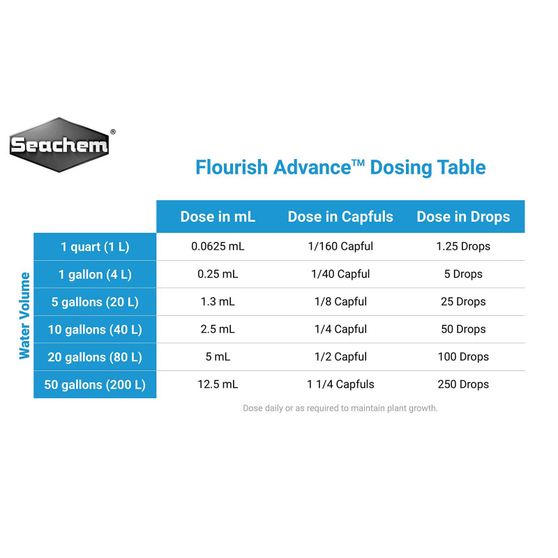 Flourish Advance 4lts Fitohormonas Plantas Acuario Plantado